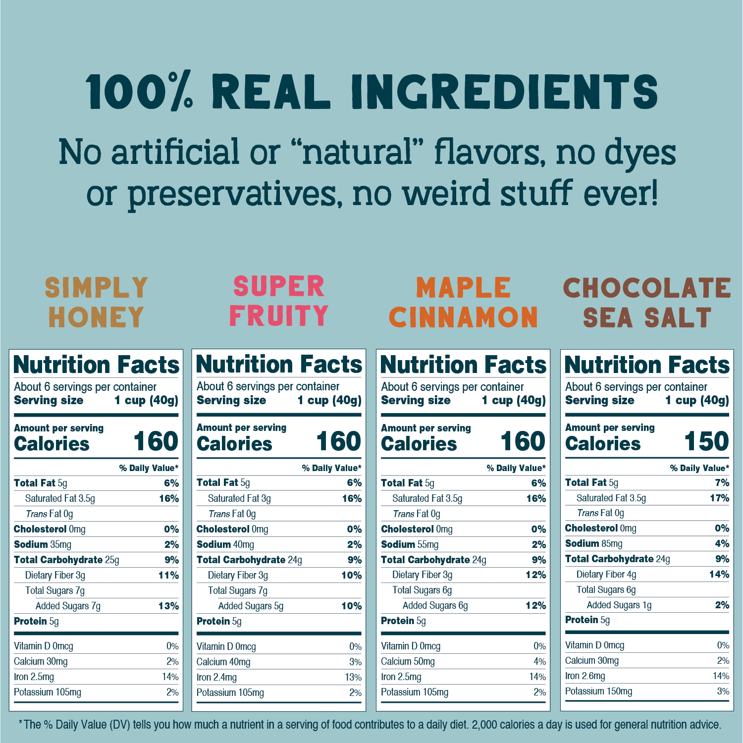 Seven Sundays : Buy Cereal Online | Breakfast Cereal