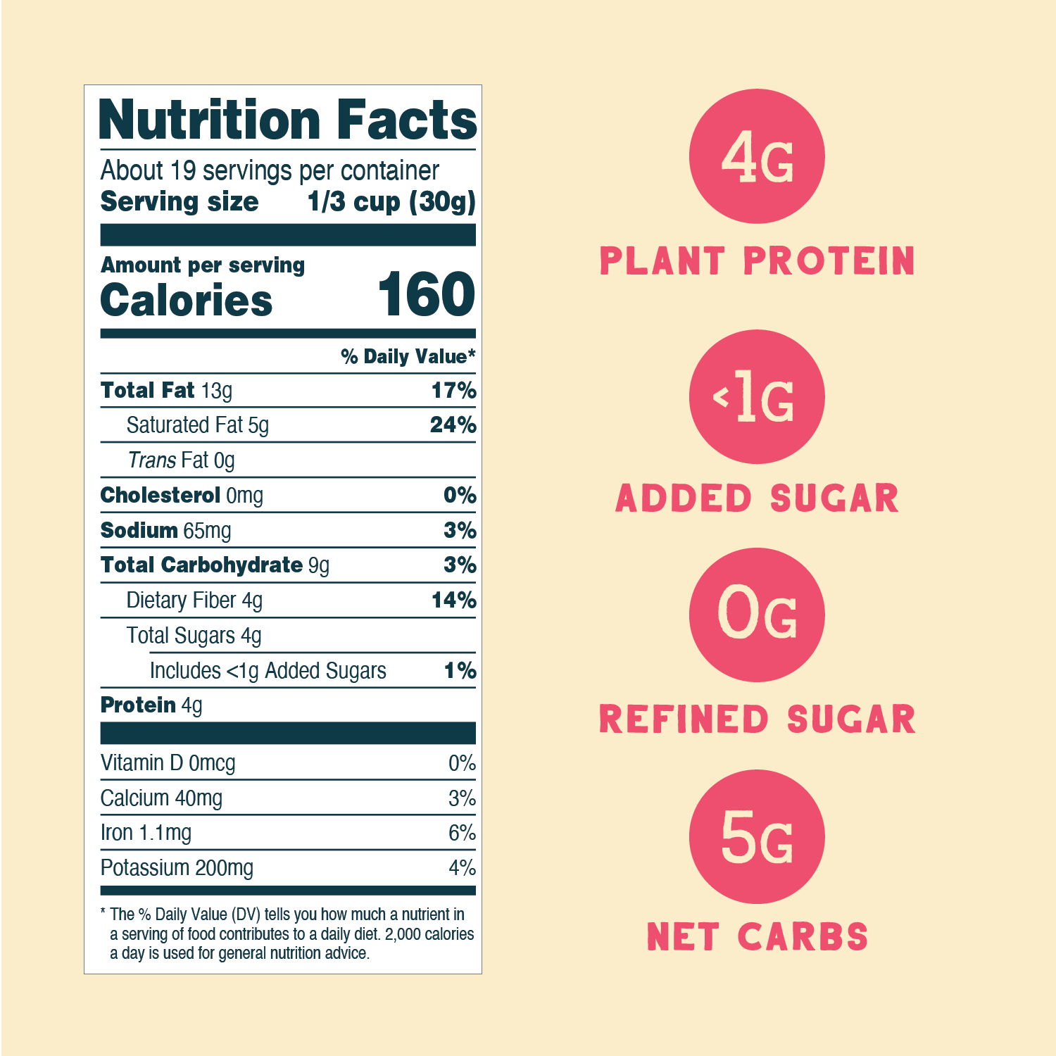 Day Dream Dark Chocolate Raspberry Nut Granola, 20oz – Seven Sundays