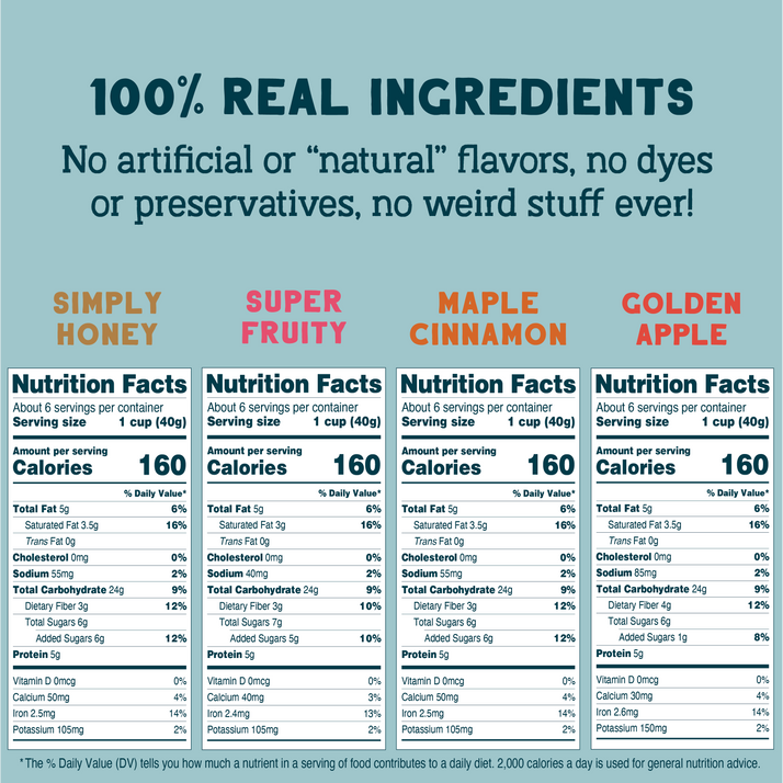 Oat Protein Cereal – Seven Sundays