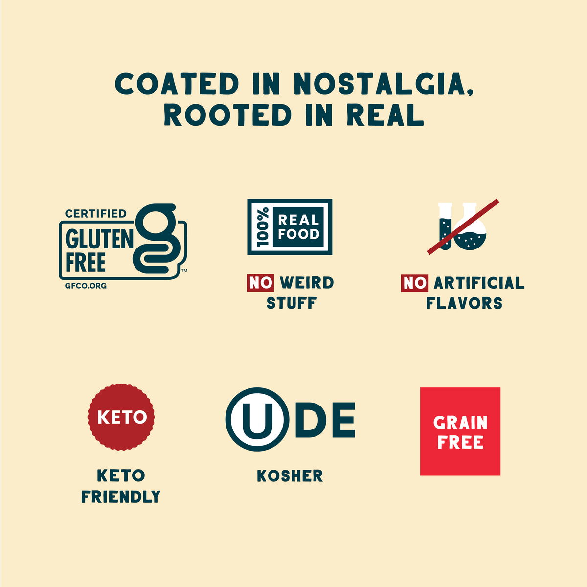 Rise & Shine Nut Granola, 8oz – Seven Sundays